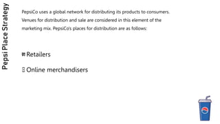 Basics og Marketing.pptx