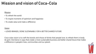 Basics og Marketing.pptx