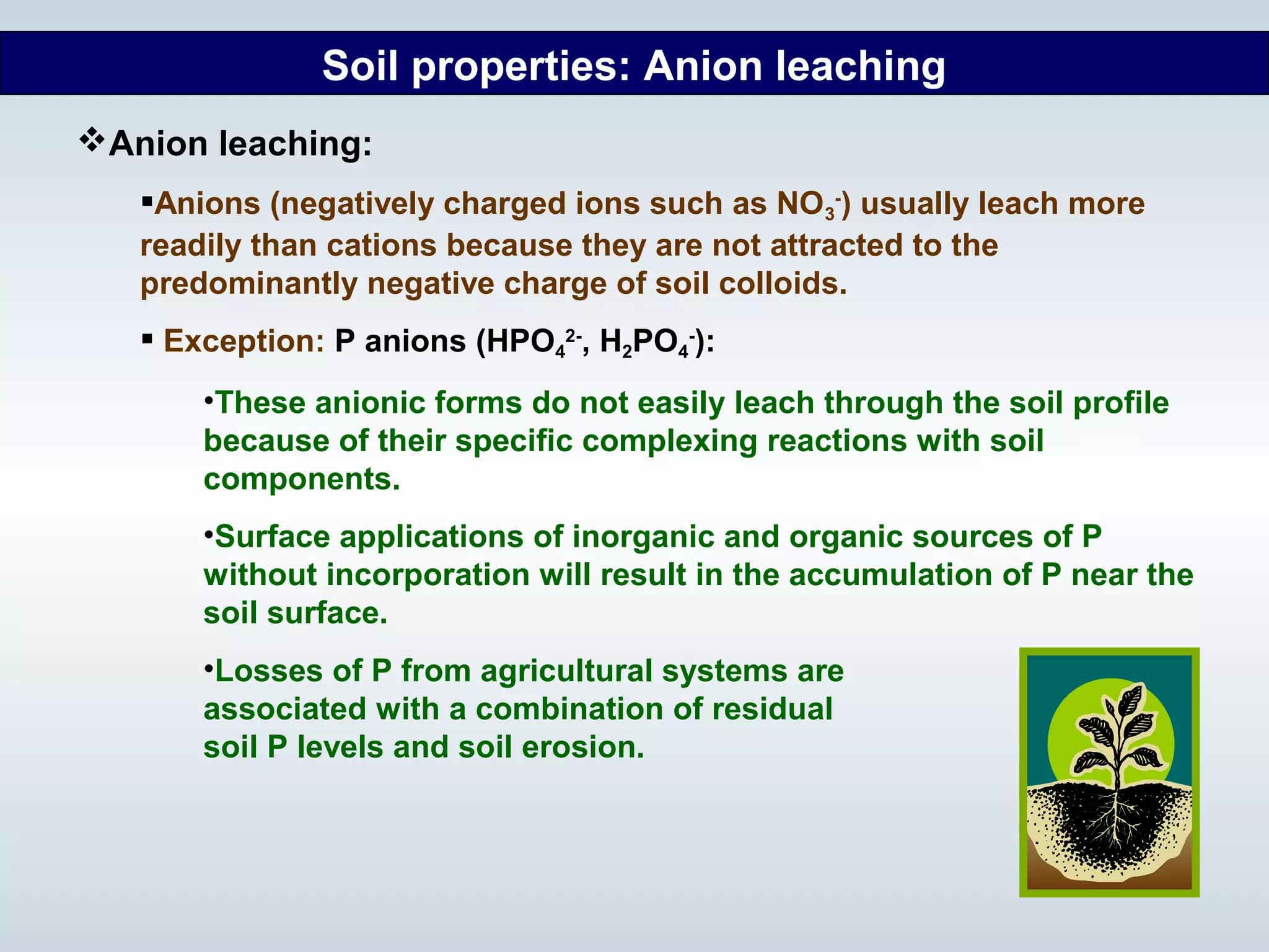 Basic soil fertility | PPT