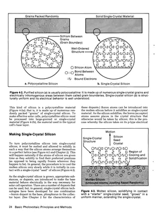 Basic Solar PV | PDF