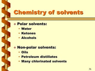 Basic solvent presentation for awareness.ppt