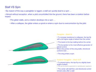 Basics on airfoils and lift generation | PPT