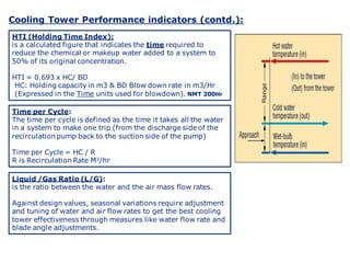 Basics on Cooling Tower & Water.pdf sana parveen | PPT