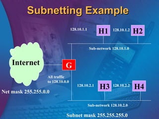 Basics on IPV4 & IPv6 with comparison.ppt
