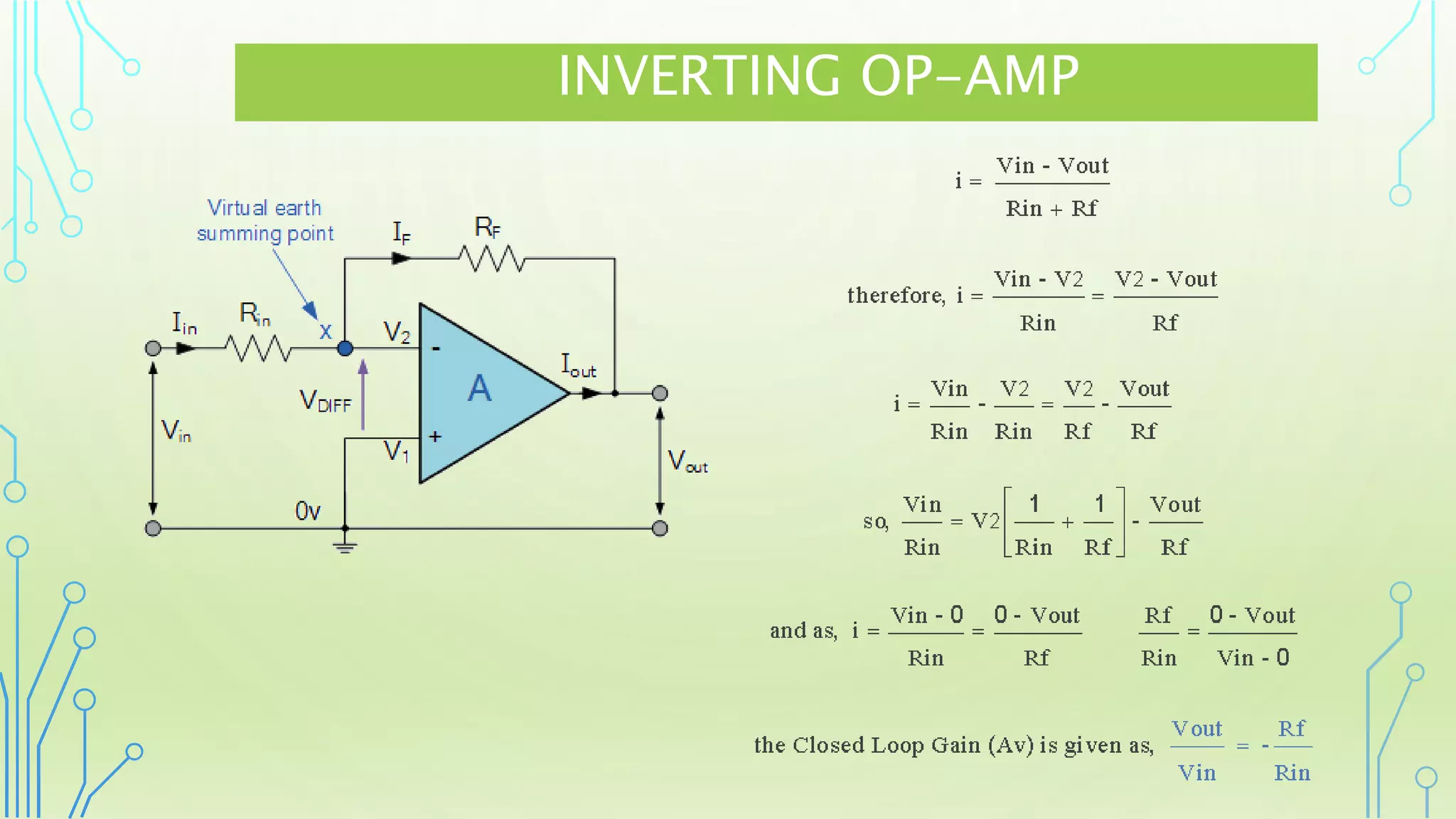 Basics on different types operational amplifier (op-amp) | PPTX
