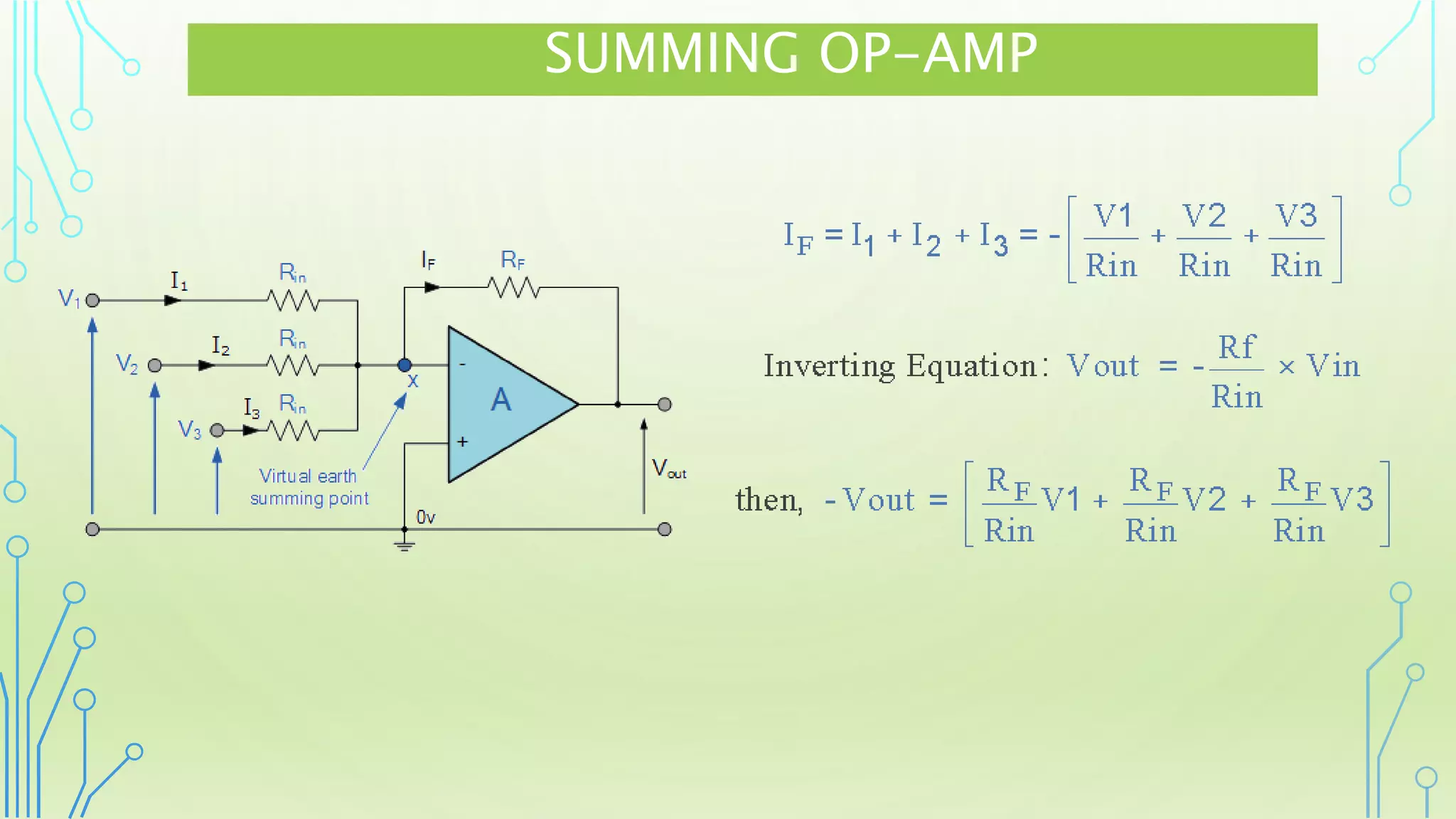 Basics on different types operational amplifier (op-amp) | PPTX