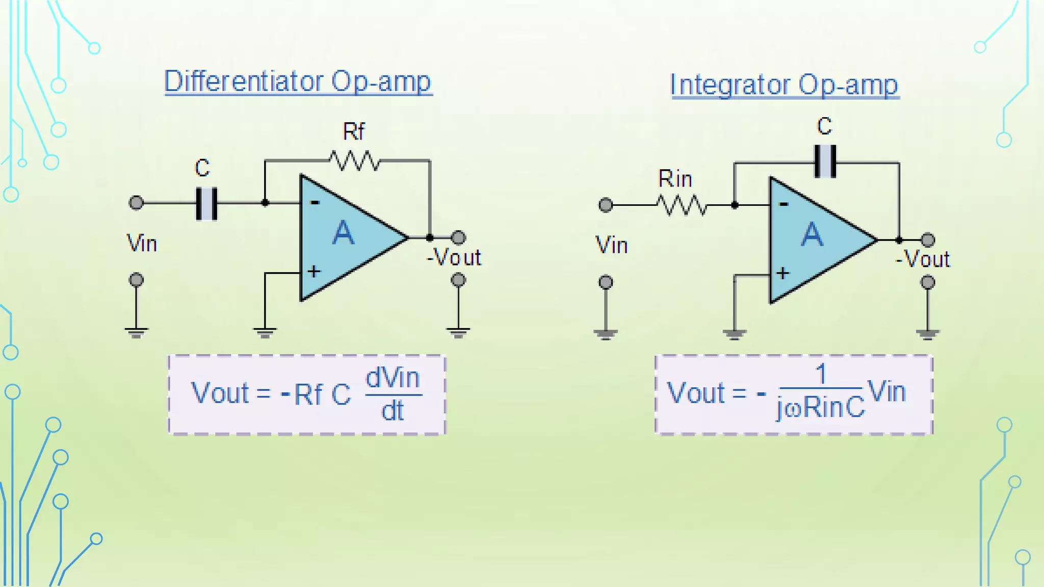 Basics on different types operational amplifier (op-amp) | PPTX
