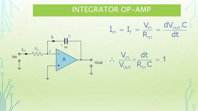 Basics on different types operational amplifier (op-amp) | PPTX