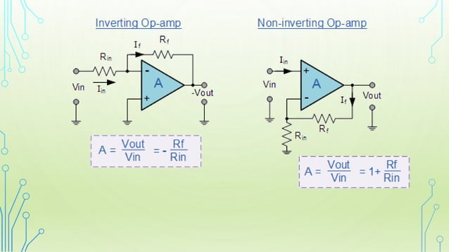 Basics on different types operational amplifier (op-amp) | PPTX
