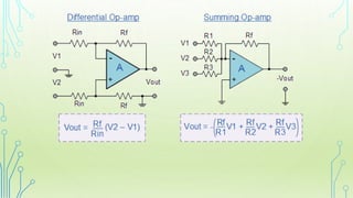 Basics on different types operational amplifier (op-amp) | PPTX