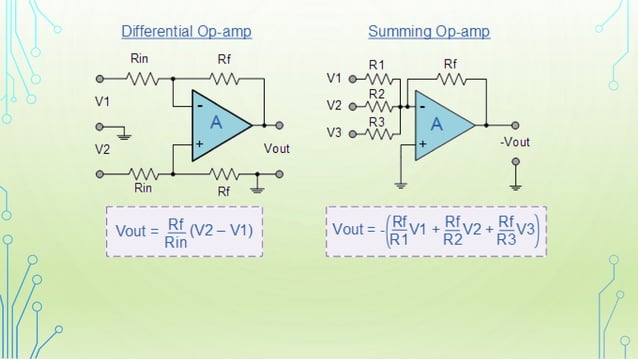 Basics on different types operational amplifier (op-amp) | PPTX