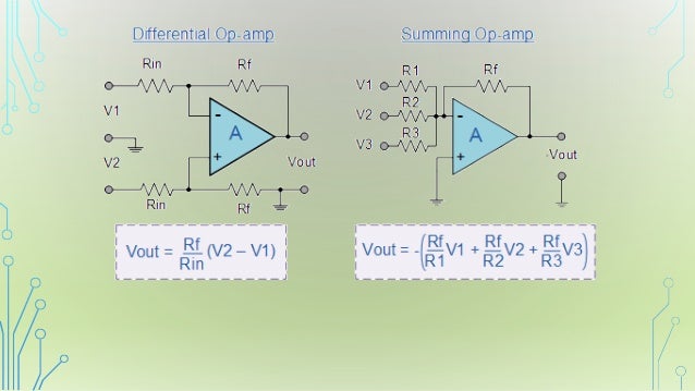 Basics on different types operational amplifier (op-amp)