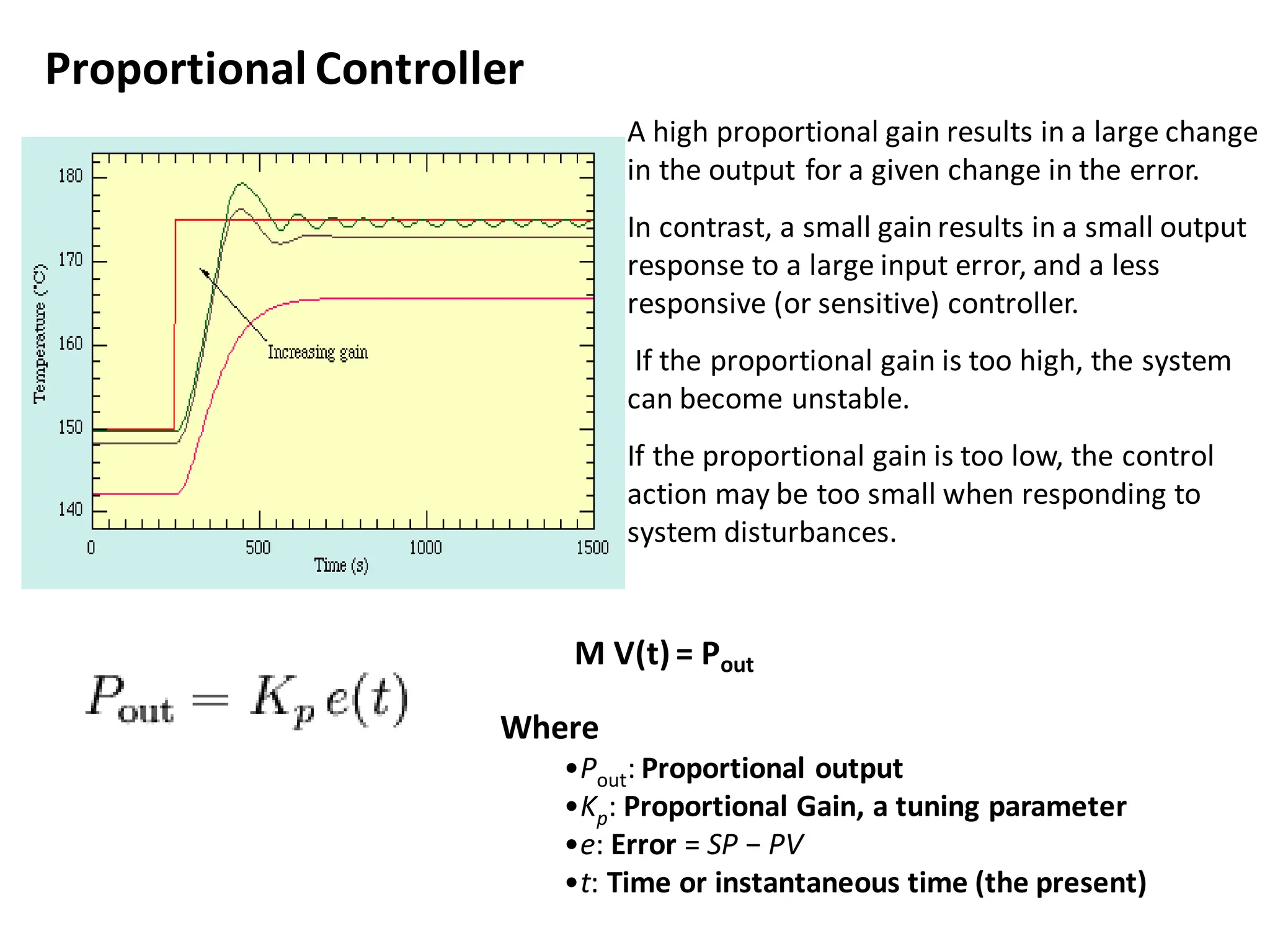 Basics On Process Control and PID's.pdf