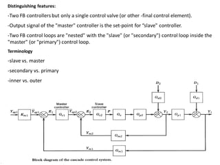 Basics On Process Control and PID's.pdf