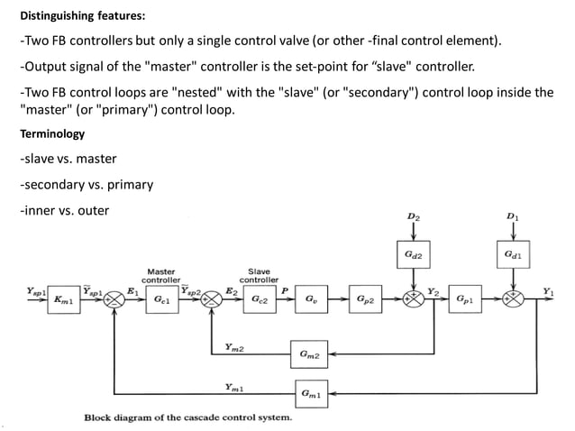 Basics On Process Control and PID's.pdf