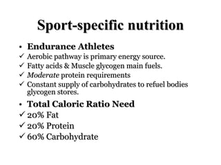 Basics On Sports Nutrition | PPT
