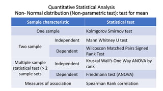 Basics on statistical data analysis | PPTX