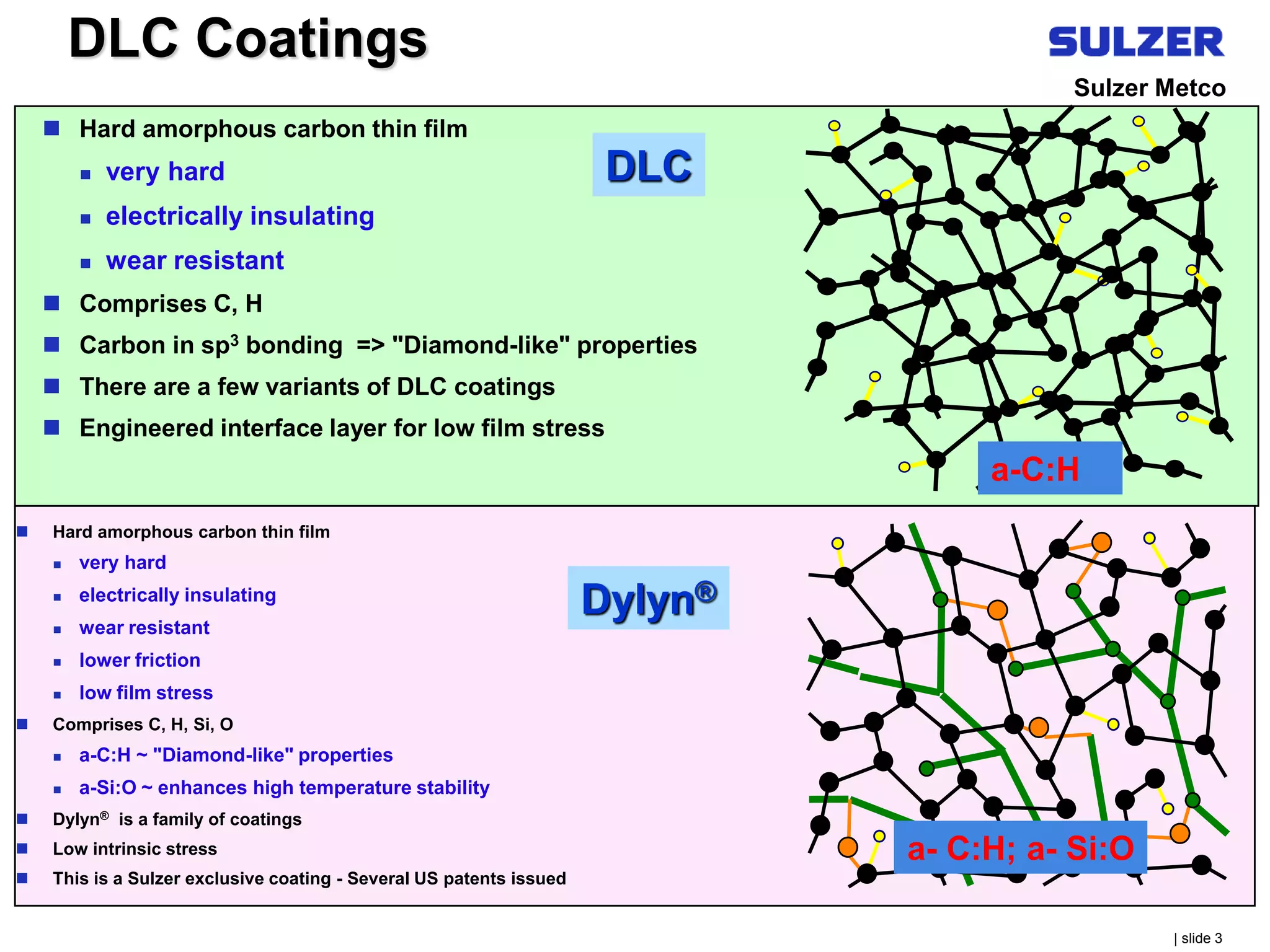 Basics On Sulzer Metco Dlc Coatings 070710 | PDF