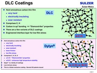 Basics On Sulzer Metco Dlc Coatings 070710 | PDF