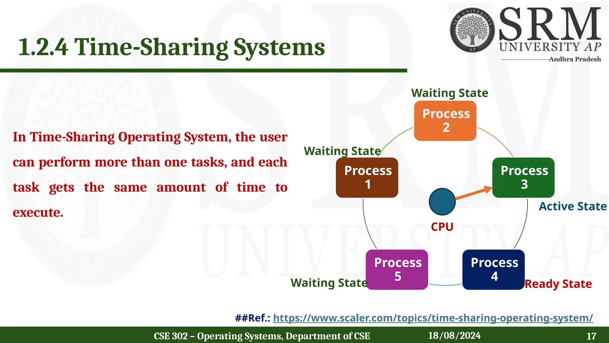 basics operating systems fundamenta.pptx