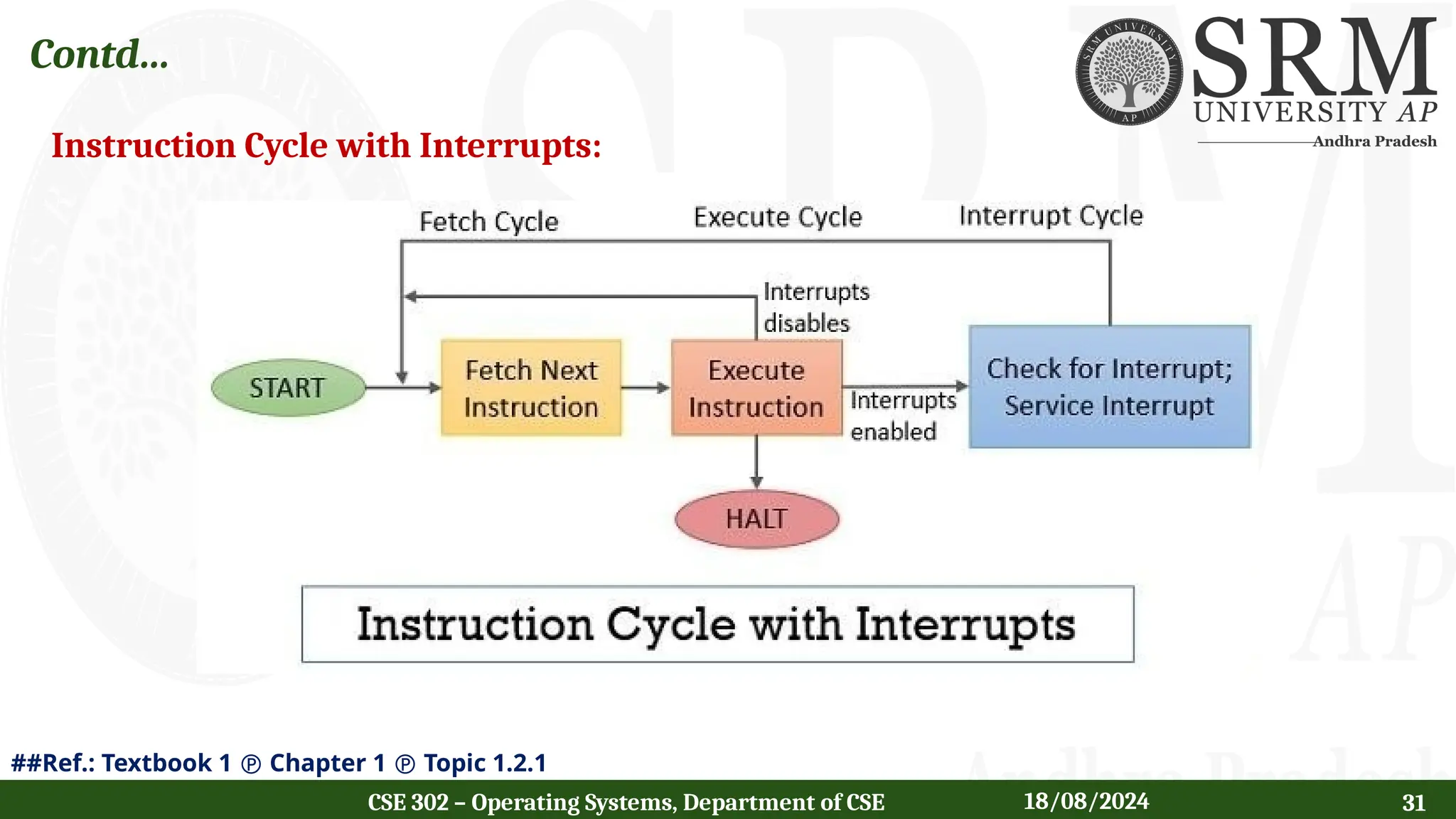 basics operating systems fundamenta.pptx