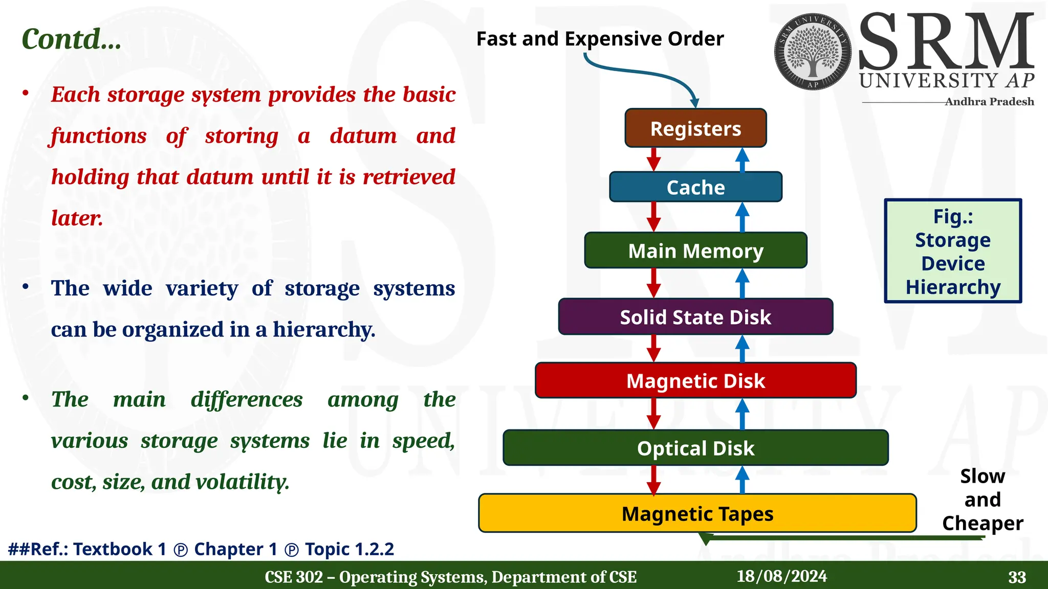 basics operating systems fundamenta.pptx
