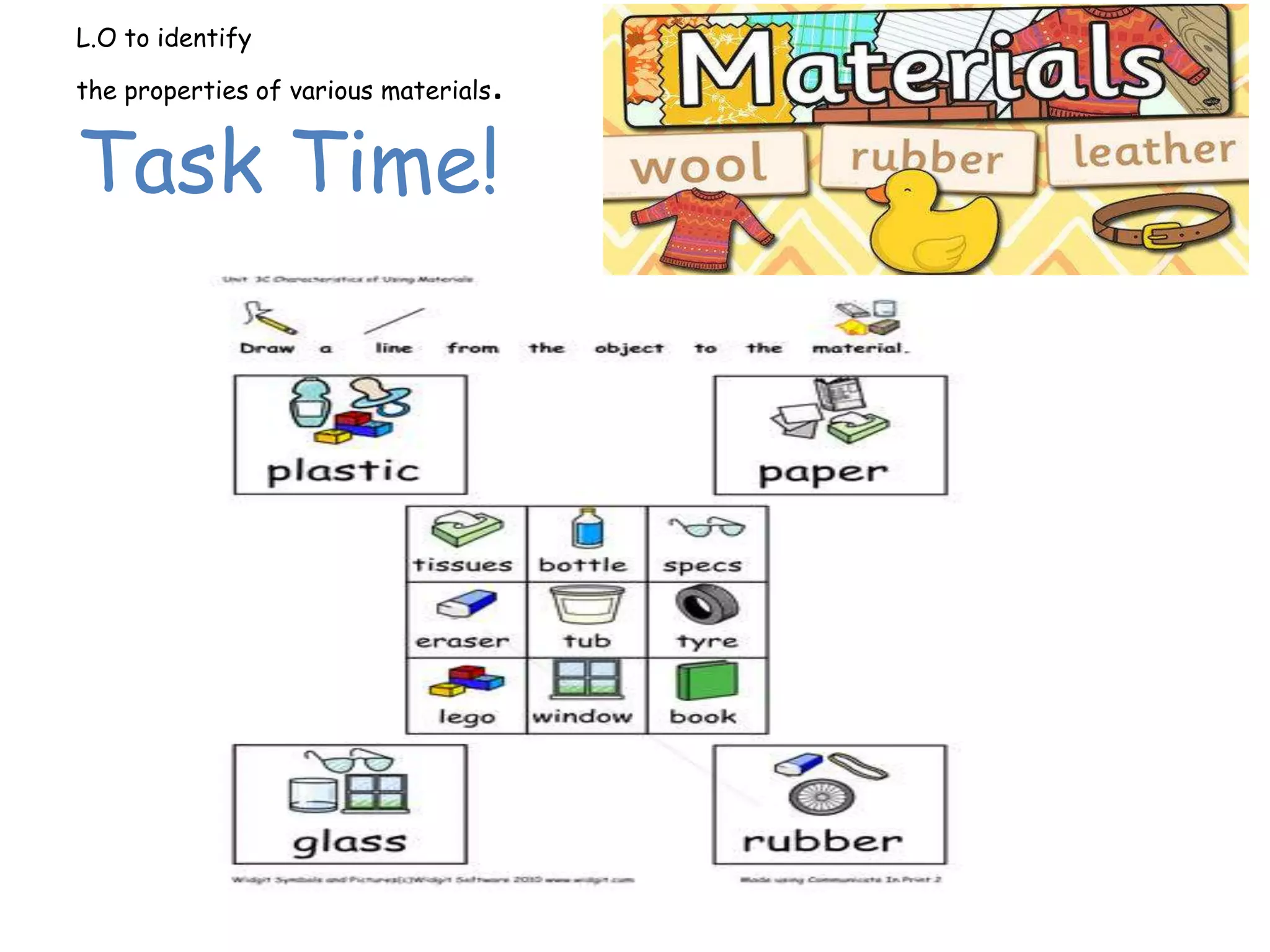 Basic sources of materials notes | PPTX