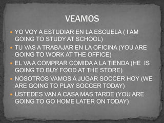 Basic spanish structure | PPT