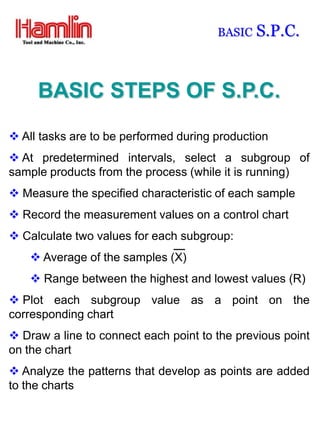 Basic spc class | PPT