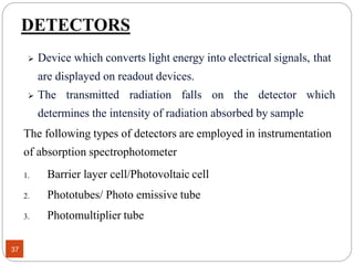 Basic spectrophotometry | PPTX