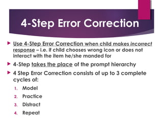 Icon Exchange The Basics Phase 2-5 | PPT