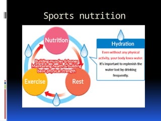 BASIC SPORTS NUTRITION, presentation from a doctor to UCSSC | PPTX