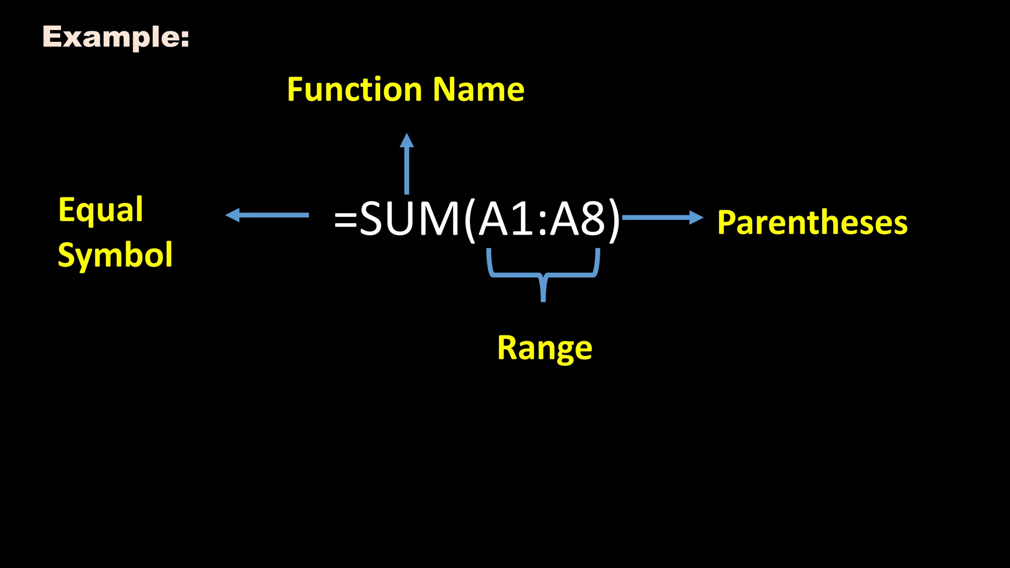 Basic Spreadsheet Calculation FINAL.pptx