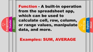 Basic Spreadsheet Calculation FINAL.pptx