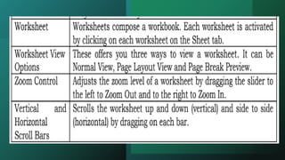 Basic Spreadsheet Skills Empowerment Technology.pptx