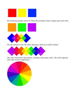 Basics pt1 elements of art | ODT