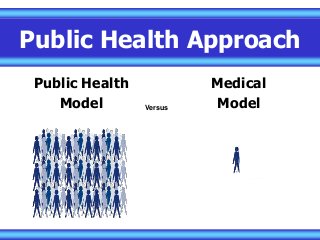 basicspublichealth.ppt