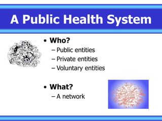 basicspublichealth.pptx
