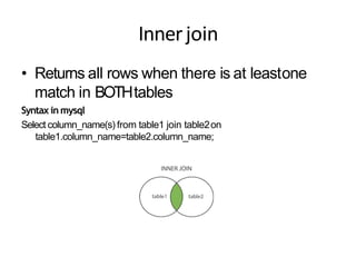 Basic sql Commands | PPTX