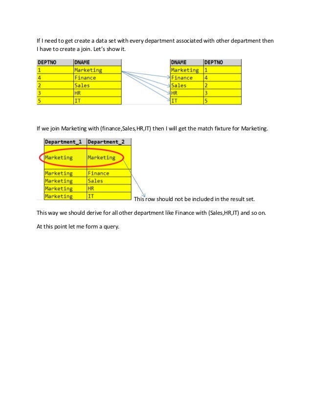Basic sql query and cricket match fixture Creation: Informatica DWH t…