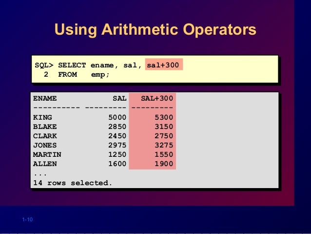 Basic Sql Statements