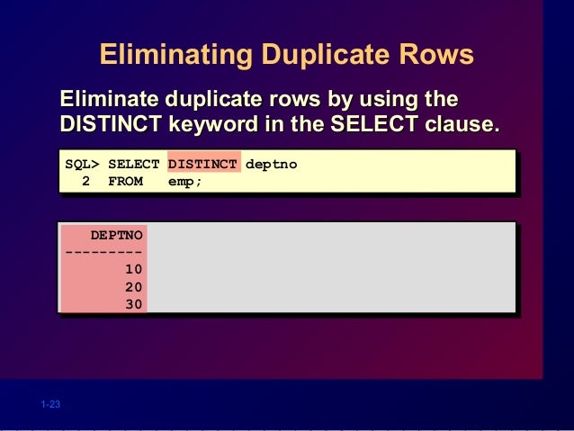 Basic Sql Statements