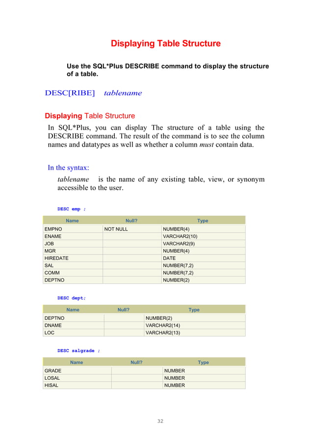 Basic sqlstatements | PDF