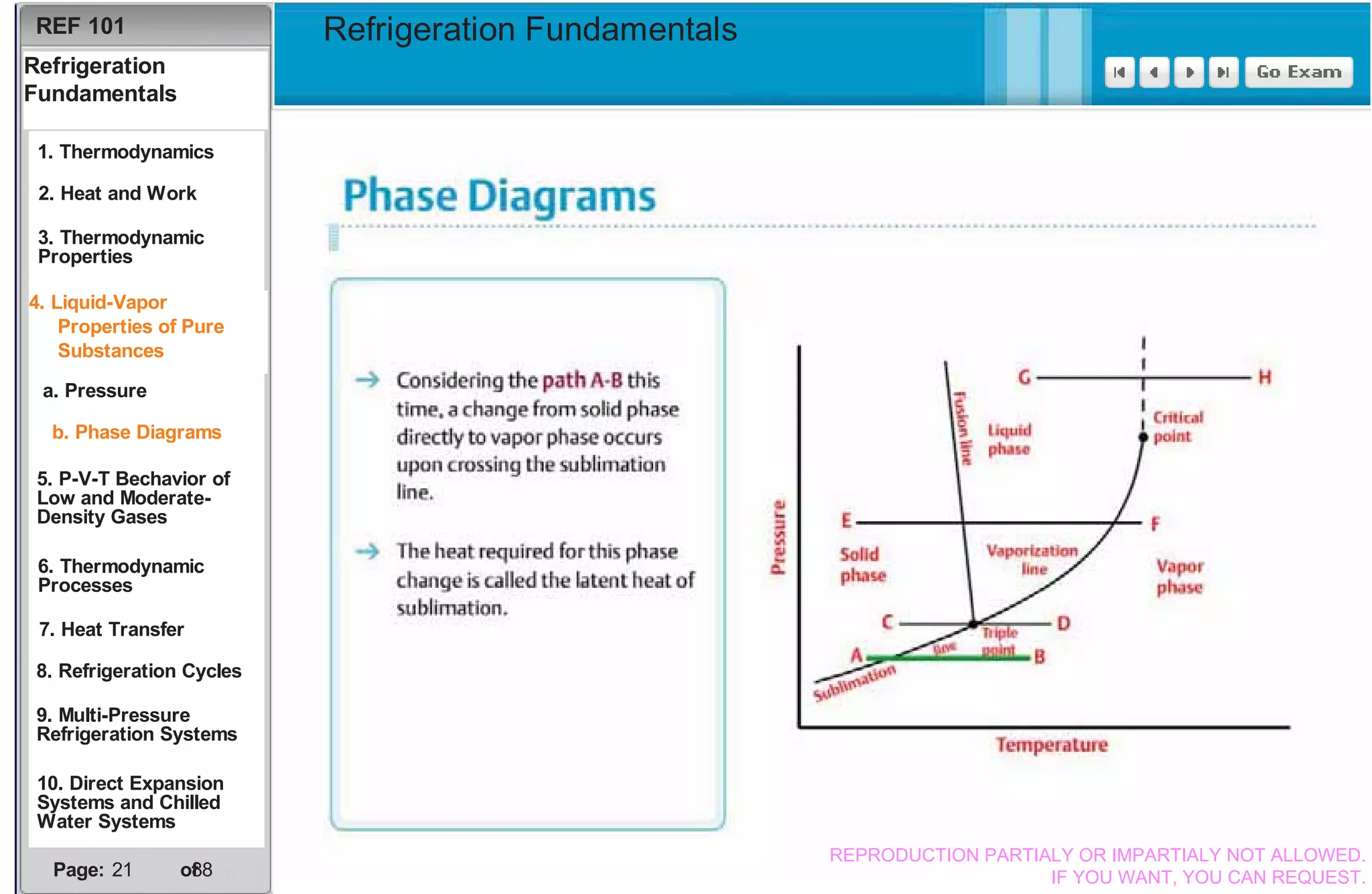 Basics Refrigeration Fundamentals | PDF