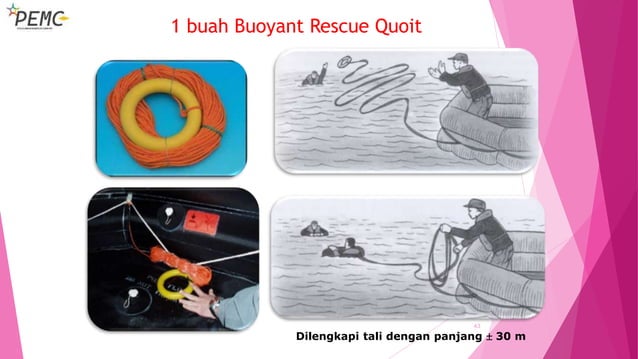materi pelatihan training BASIC Sea Survival.ppt