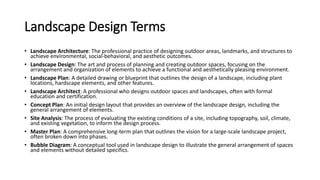 Basics should Know Before Starting Your Garden.pptx