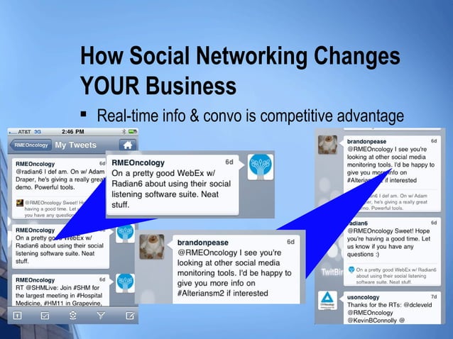 Basics of Social Networking | PPT