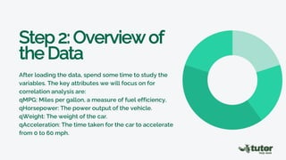 Basics Steps of Correlation Analysis in JMP Software.pdf