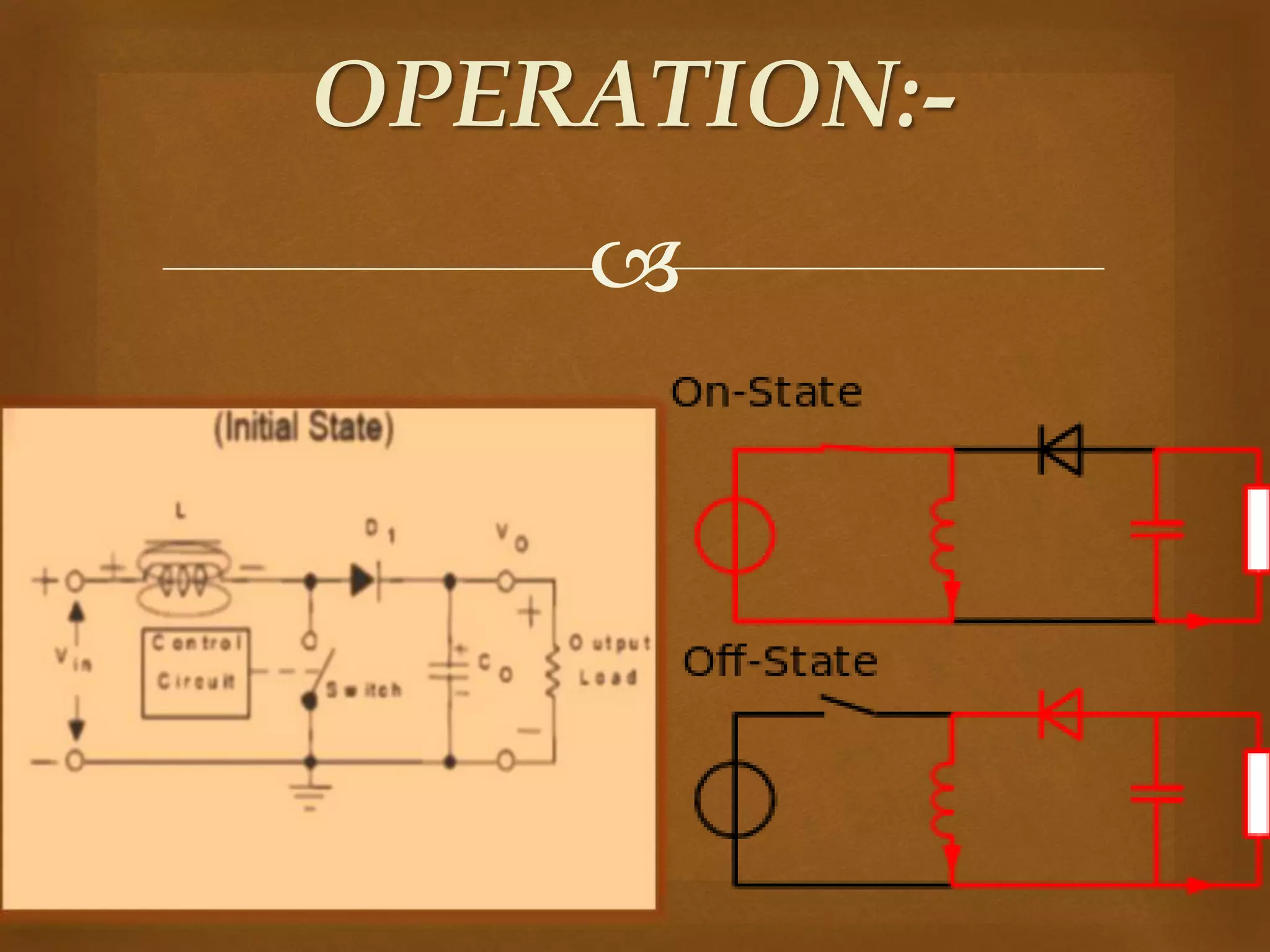 Basics switching regulators | PPTX