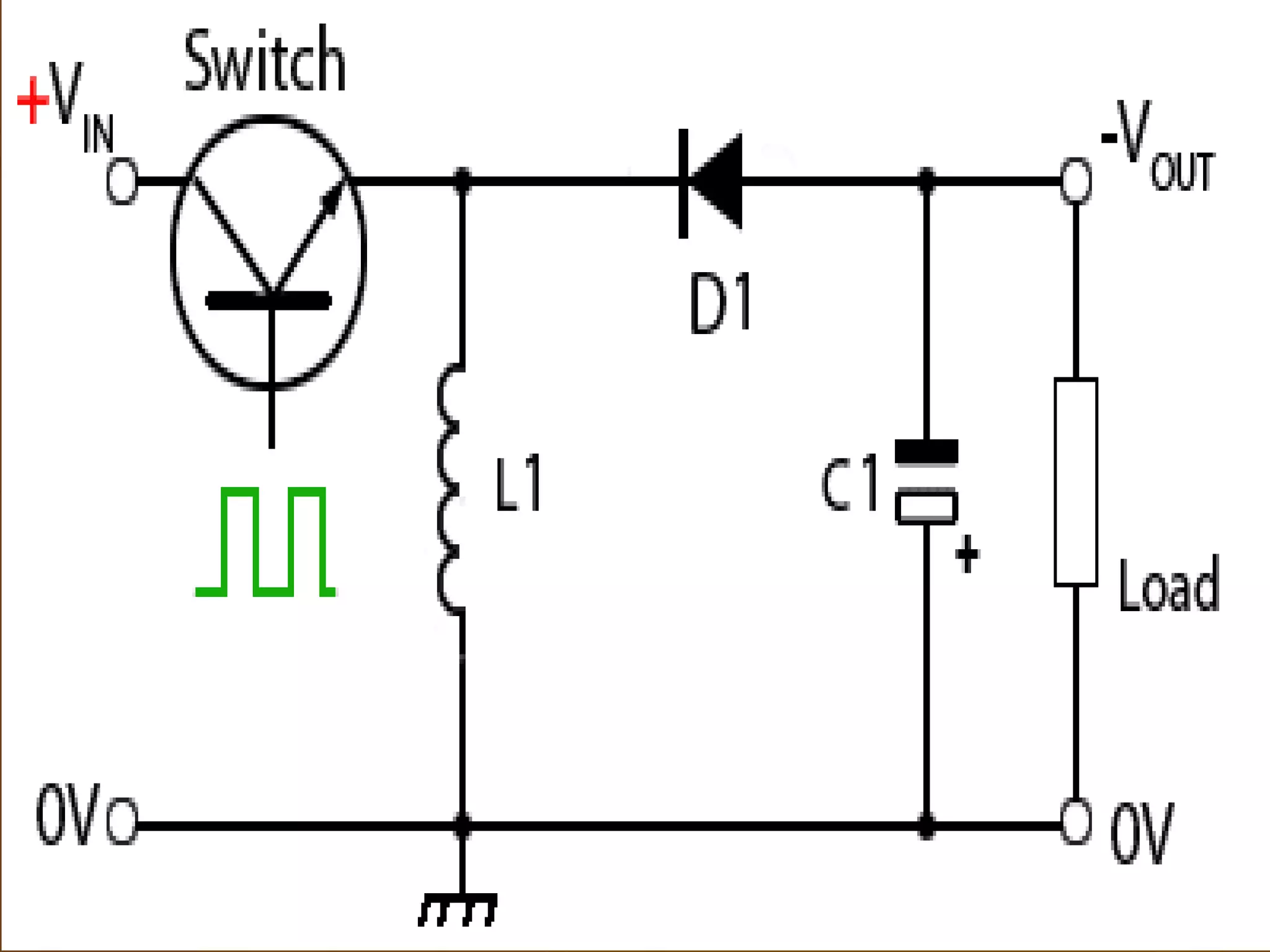 Basics switching regulators | PPTX